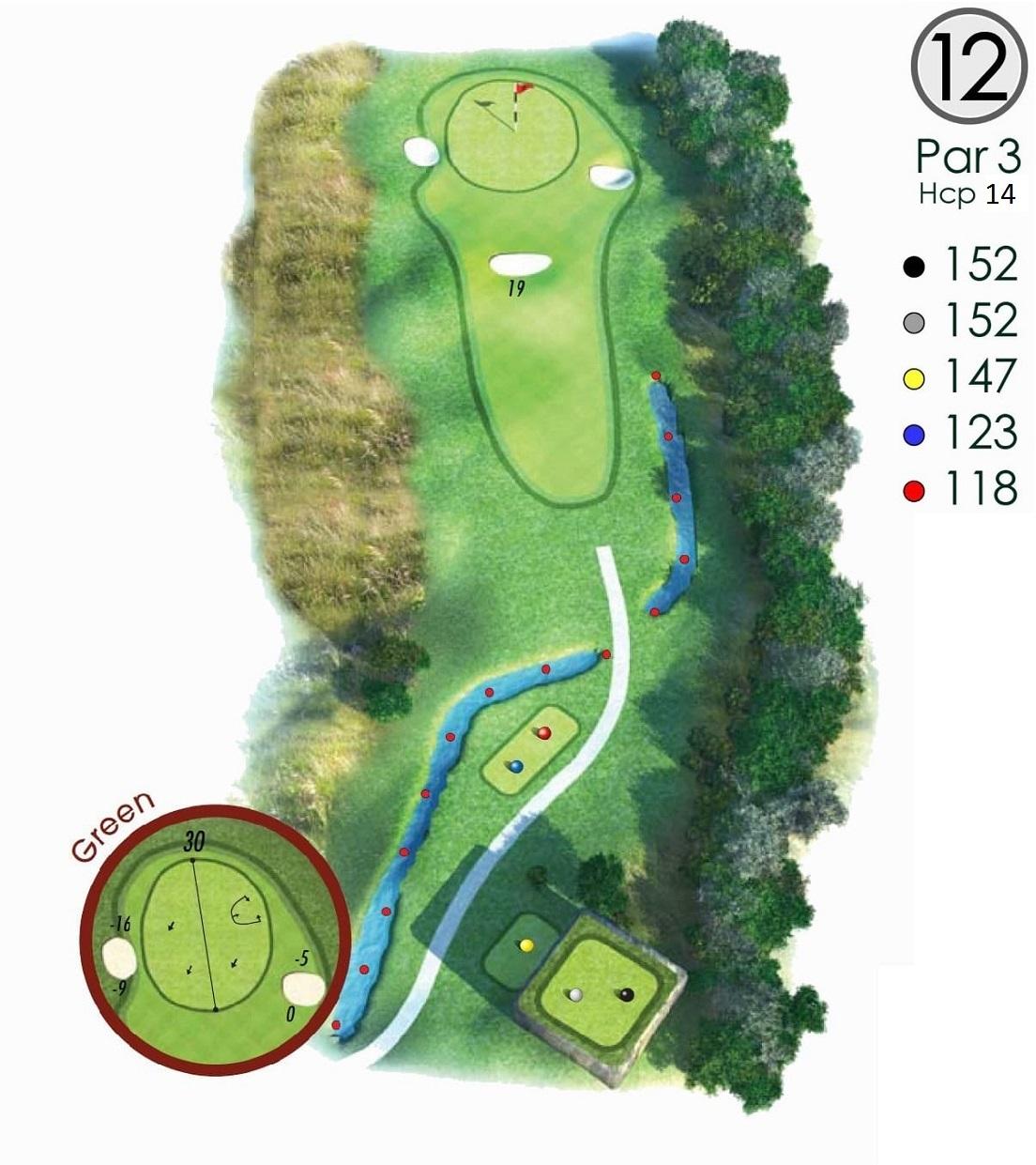 Trou N°12 – Golf de Wimereux